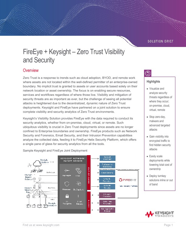 FireEye + Keysight – Zero Trust Visibility and Security PDF Asset Page | Keysight